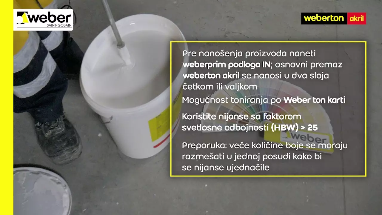 weberton akril | Weber